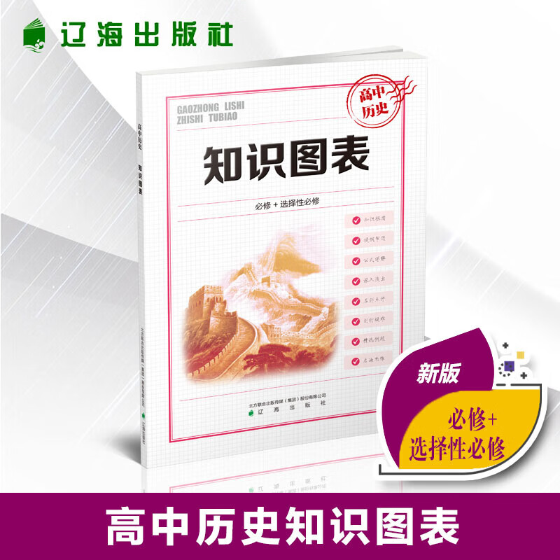 新高中历史知识图表
