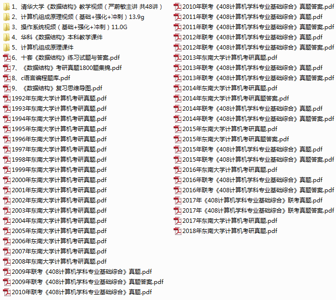 2023版东南大学935计算机考研真题东大935计算机考研初试资料 纸质版 34873 电子版