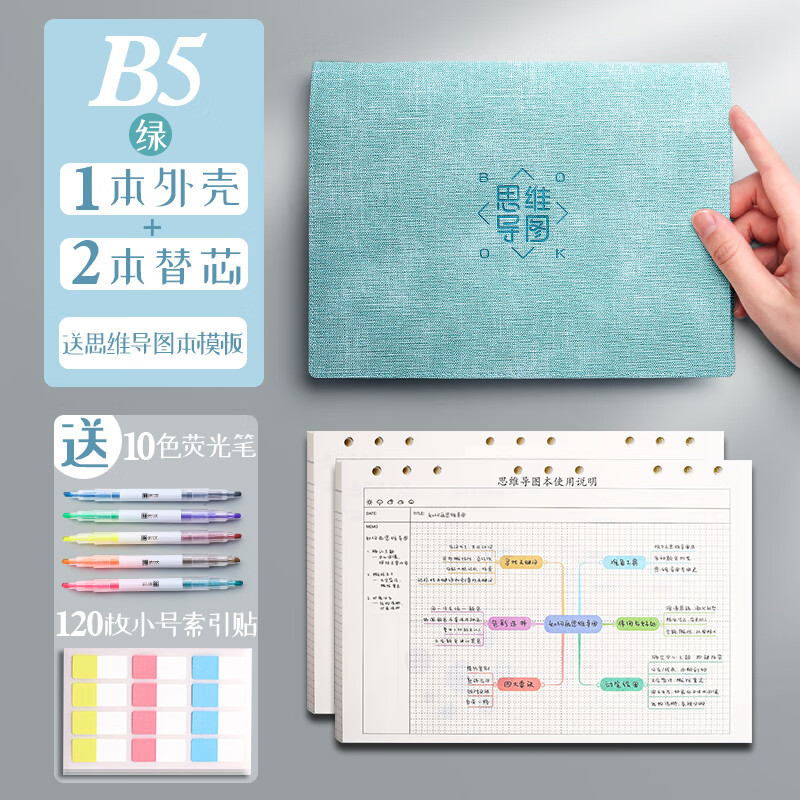 简繁思维导图笔记本子a4软皮康奈尔本子大学生网格本纸专用小学生记做笔记格子考研工作方格活页本可拆卸神器 B5 绿/1本+1本替芯（送荧光笔+索引贴+教程)