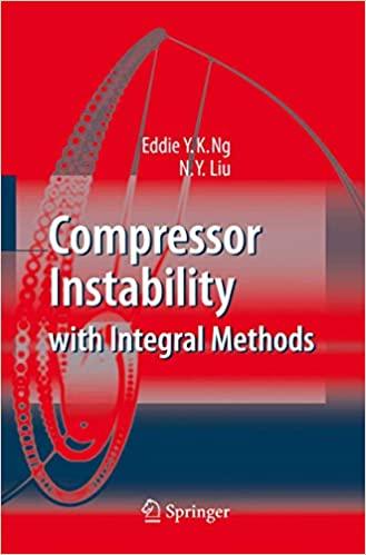 Compressor Instability