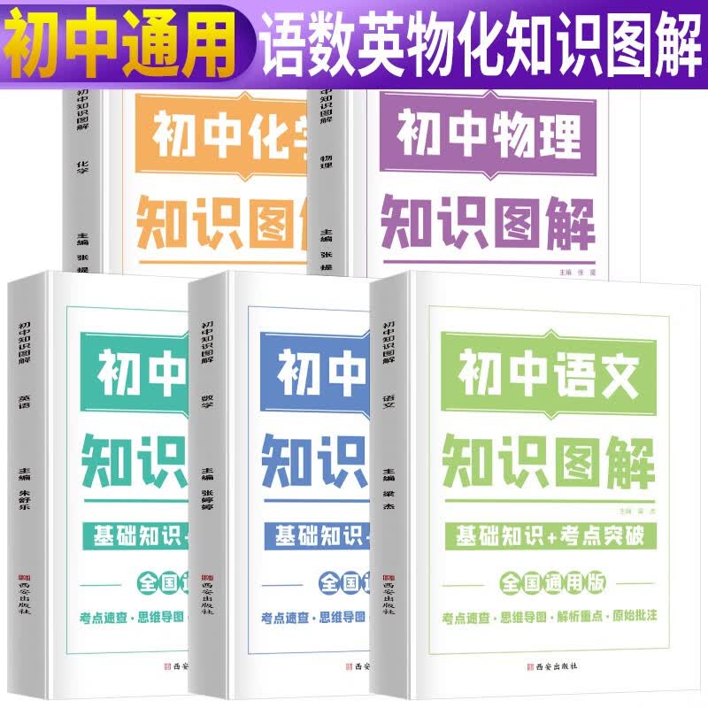 【科目自选】2023版 初中知识图解大全 语文数学英语物理化学基础知识语数英专项训练 数理化知识清单集锦一本全 中考初三总 复习资料全套 语数英物化 全5册
