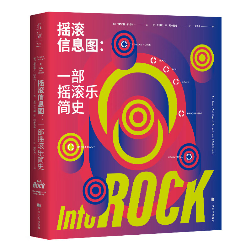 摇滚信息图:一部摇滚乐简史