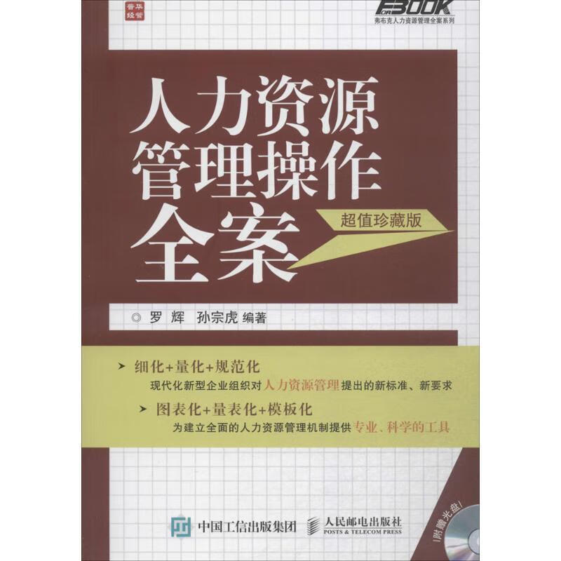 人力资源管理操作全案