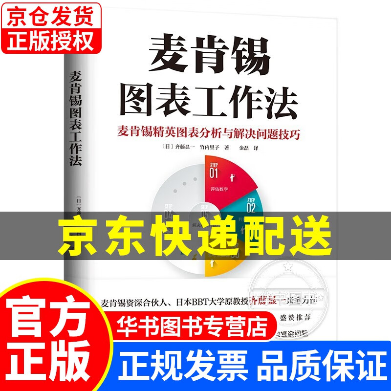 麦肯锡图表工作法（新版）