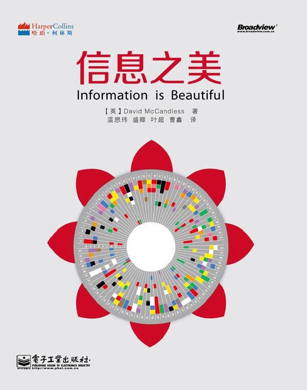 信息之美【，放心购买】