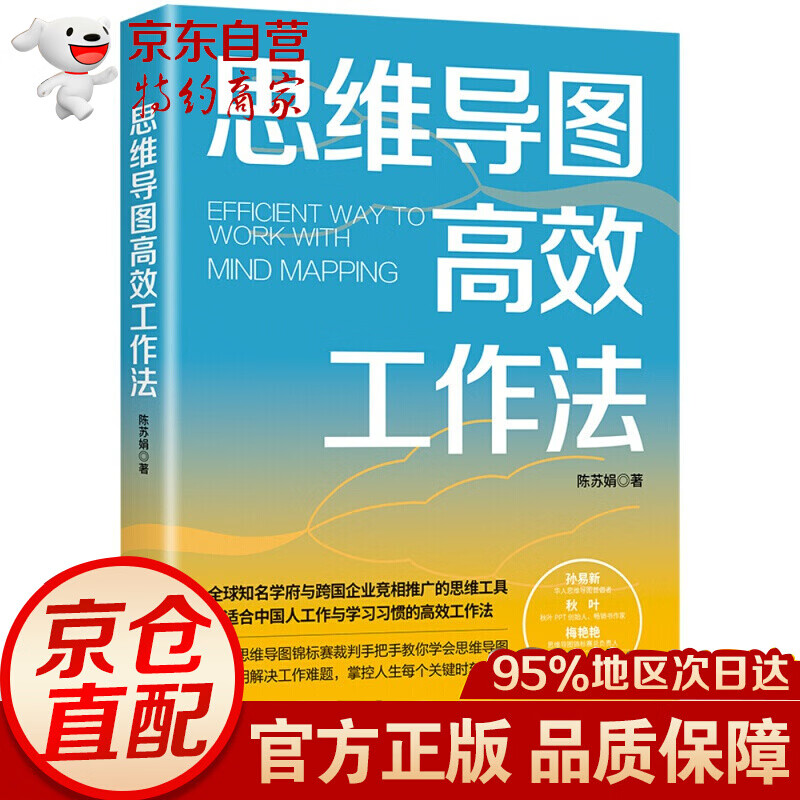 思维导图高效工作法
