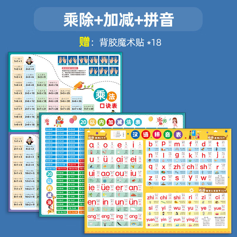 生词挂图 sight words常用单词英习 3张乘除法+加减法+汉语拼音