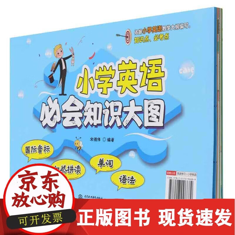C 小学英语会知识大图