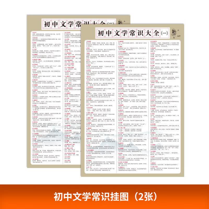 生七八必背常识知识点大全题库挂图 初中文学常识挂图（2张）