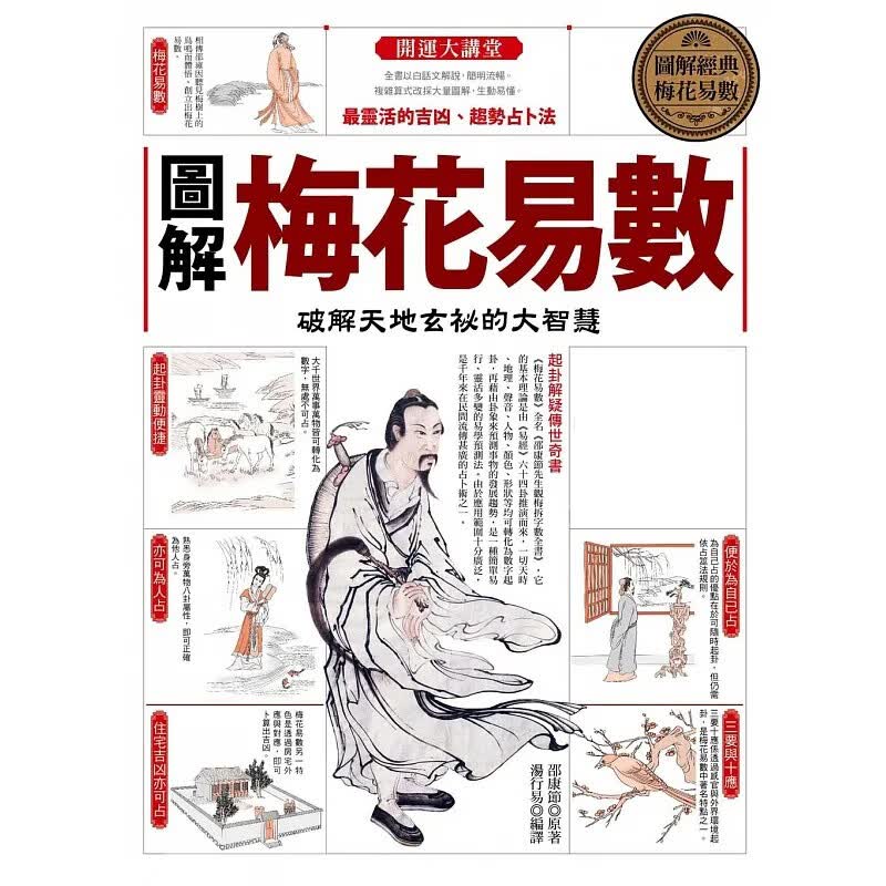 现货 邵康节图解梅花易数西北