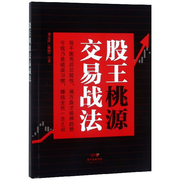 股王桃源交易战法