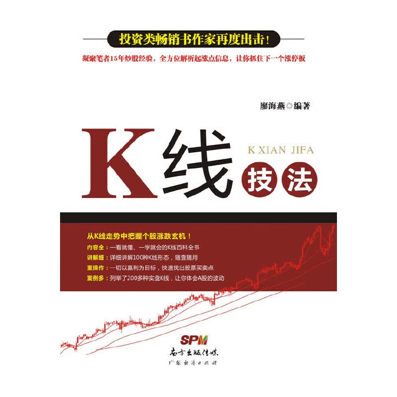 K线技法