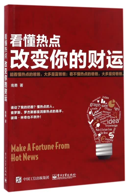 看懂热点改变你的财运