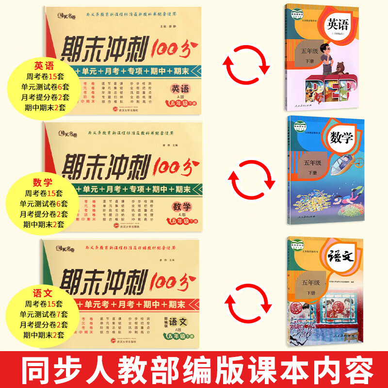 五年级下册试卷测试卷全套人教版部编语文数学英语期末冲刺100分同步训练练习题周考月考期中模拟考试卷子小 语文数学英语(3科)-人教版 五年级上