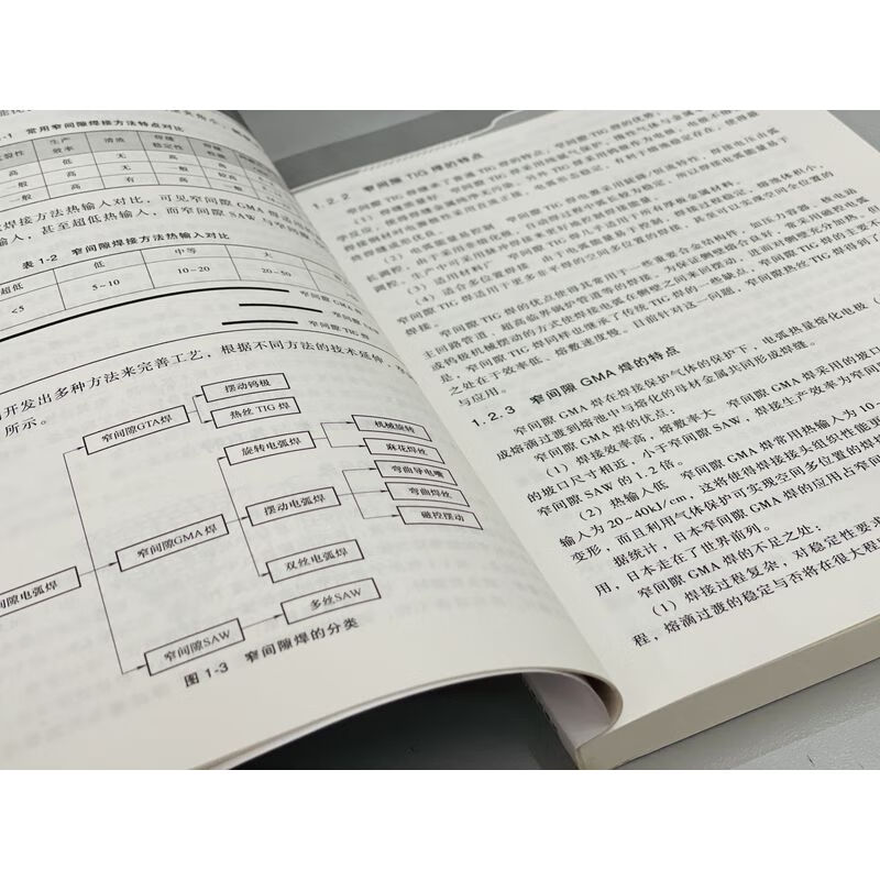官网 窄间隙GMA焊接技术 林三宝 蔡笑宇 杨春利 范成磊 工艺 窄间隙 旋转电弧 摆动电弧 双丝焊 多元气体