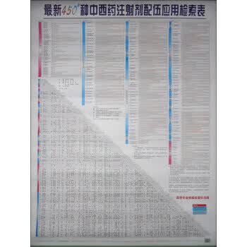 现货 新版450种中西药注射剂配伍应用检索表二版药物配伍禁忌表新版挂图中药配伍药物配伍表常用中药