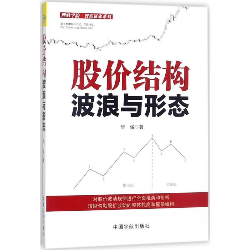 股价结构波浪与形态