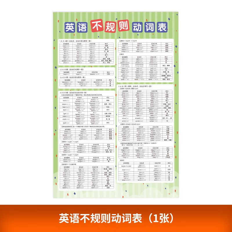 小升初分类基础核心单词大全挂图纸 英语不规则动词表挂图（1张）