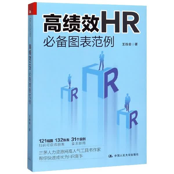 高绩效HR 图表范例