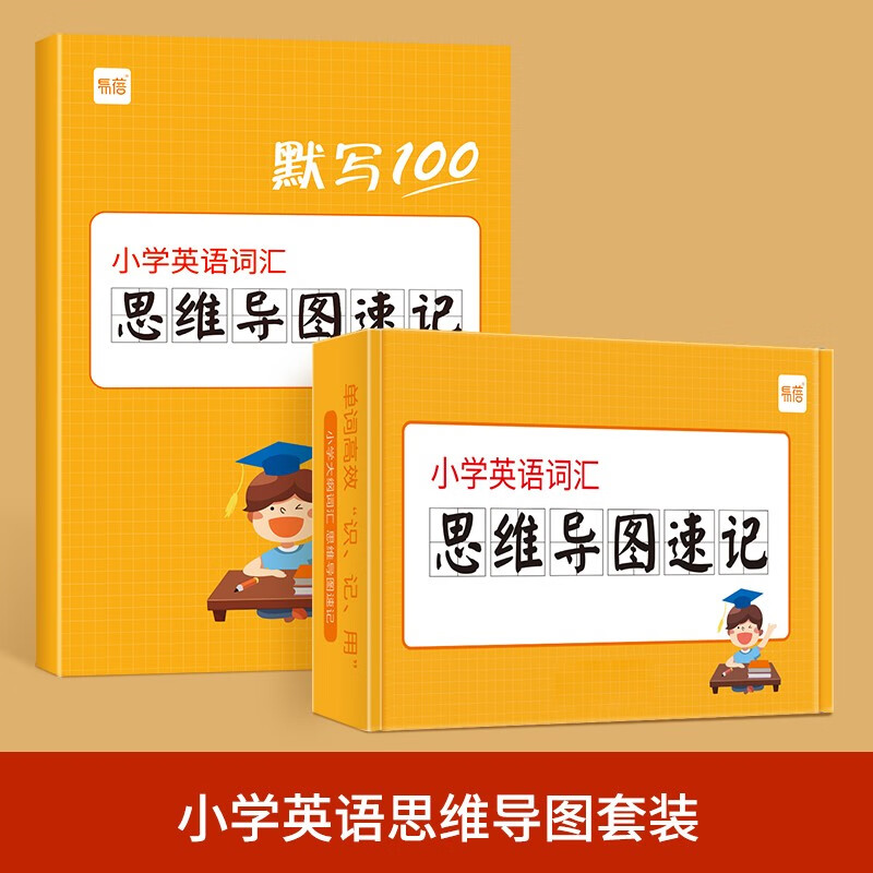 初中英语词汇思维导图词根词缀速记快速记忆1500单词卡片闪卡手卡 小学思维导图套装