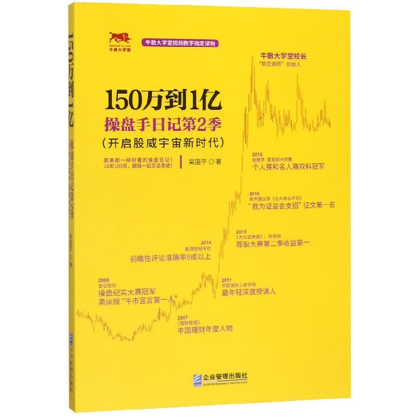 150万到1亿(操盘手日记第2季)