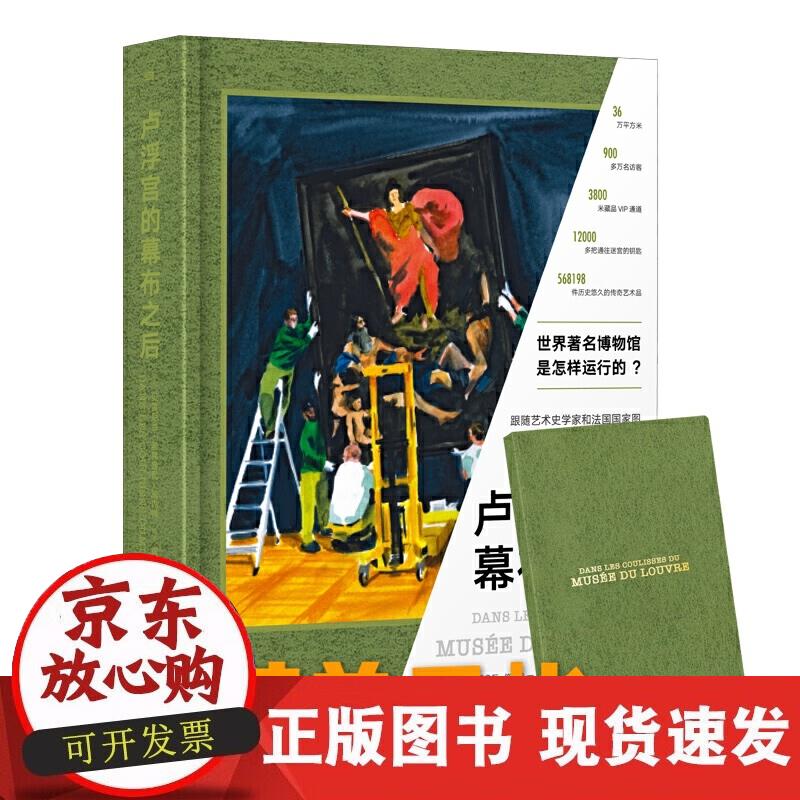 【现货】卢浮宫的幕布之后