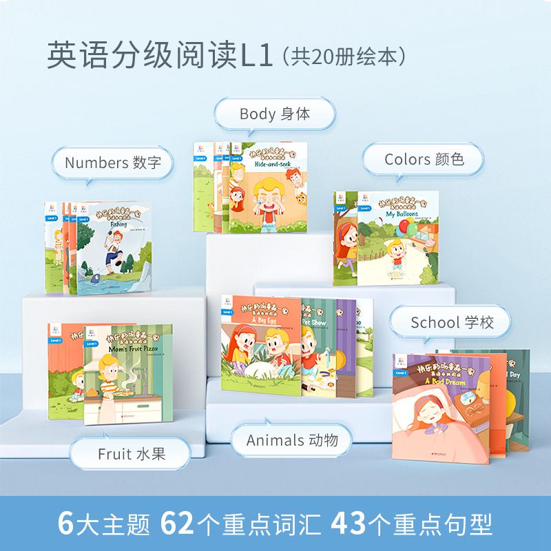 汤普森分级阅读机器岛英语早教启蒙点读绘本童书《快乐的汤普森一家》儿童单词学习幼儿园一年级英文书籍Le 分级阅读初阶L120本