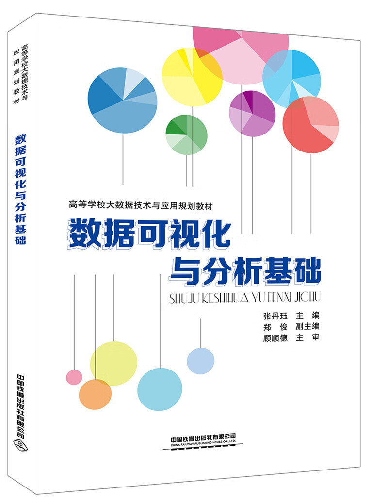 现货数据可视化与分析基础