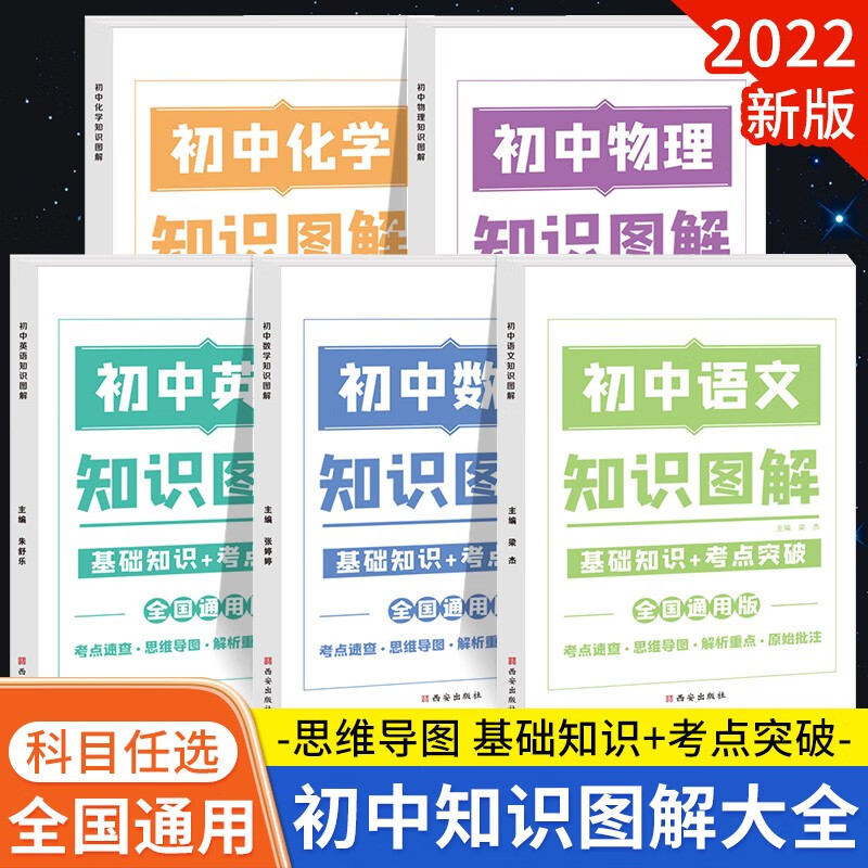 2023新版初中知识图解语文数学英语物理化学全套大全基础知识手册专项训练及考点突破人教版初中生初一二三中考复习资料教辅知识点 语文+数学+物理 3本