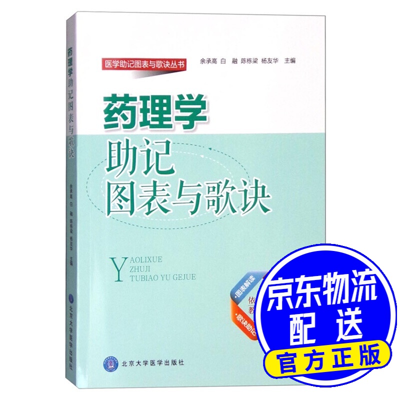 药理学助记图表歌诀