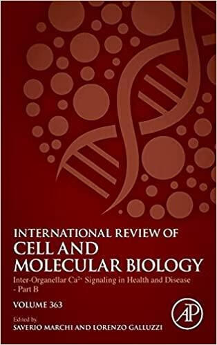 Inter-Organellar Ca2+ Signaling in Health and Di