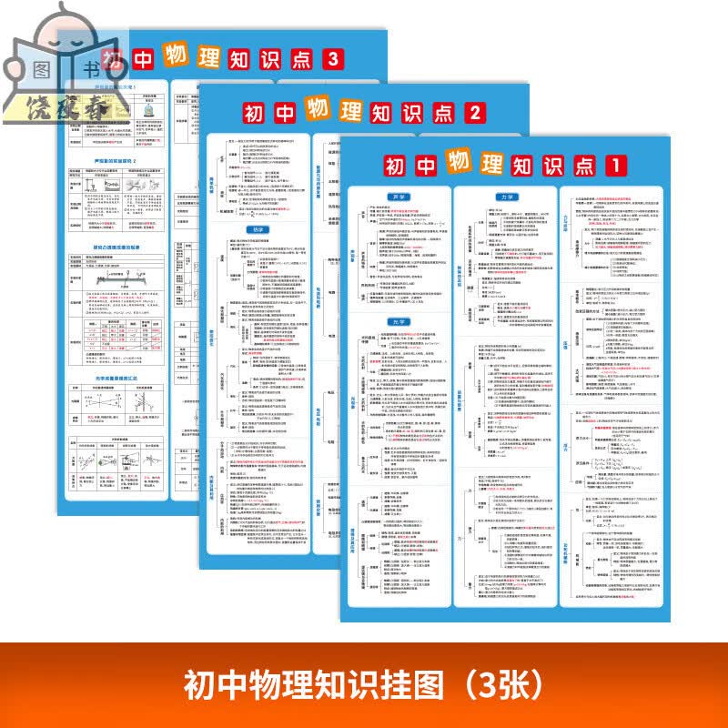 易蓓通用版七八公式定理定律大全挂图 初中物理知识挂图（3张）