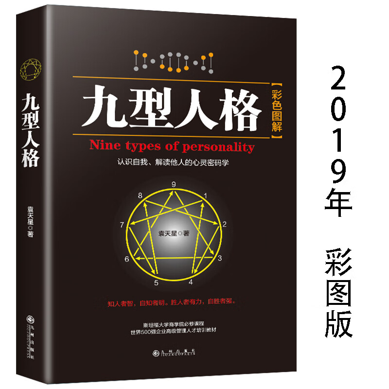 九型人格-彩色图解