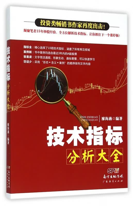 技术指标分析大全