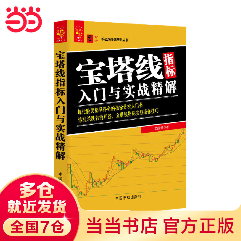 宝塔线指标入门与实战精解