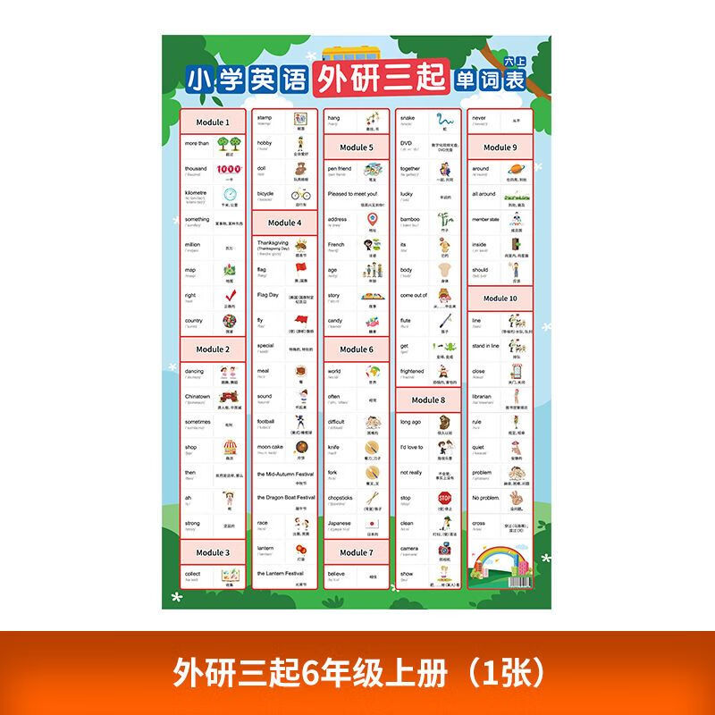 生单词表外研三起版三四五六年级彩色挂图纸 六年级上册（1张）