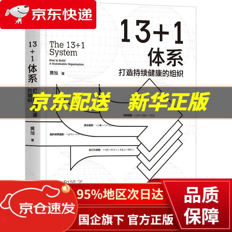 【 】13+1体系：打造持续健康的组织 黄旭 机械工业出版社 9787111672029