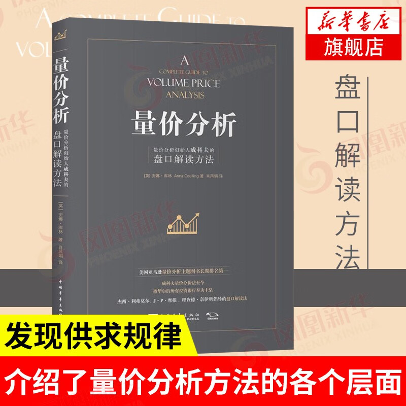 量价分析：量价分析威科夫的盘口解读方法
