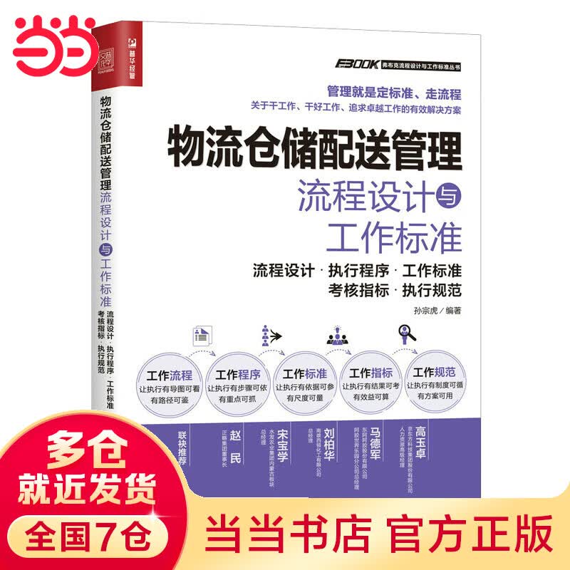 物流仓储配送管理流程设计与工作标准