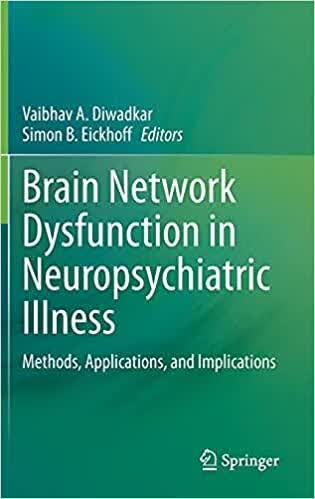 Brain Network Dysfunction in Neuropsychiatric Il