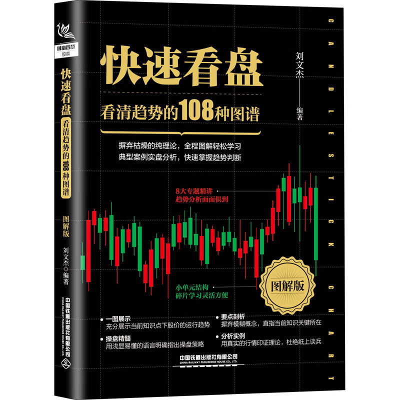 快速看盘 看清趋势的108种图谱 图解版