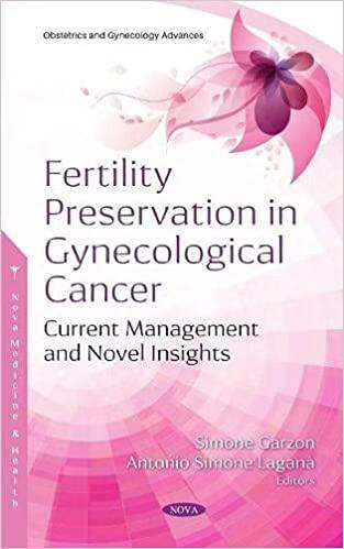 Fertility Preservation in Gynecological Cancer: