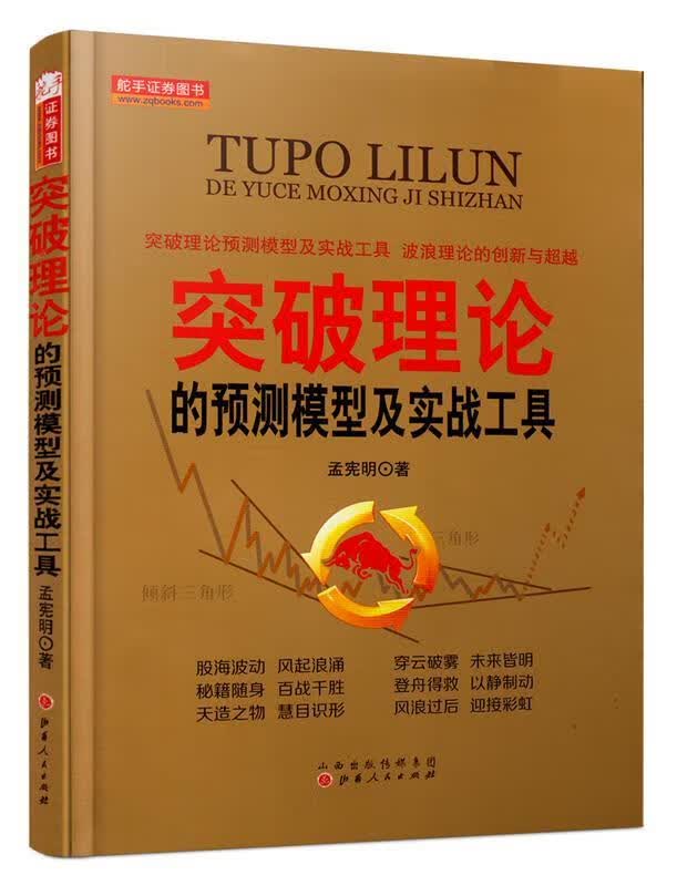 突破理论的预测模型及实战工具