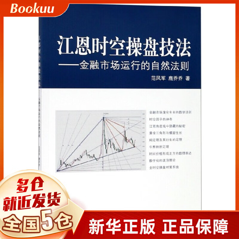 江恩时空操盘技法--金融市场运行的自然法则
