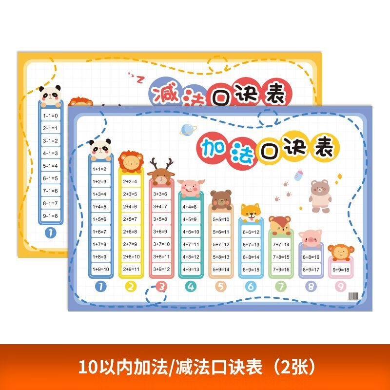 26个英文字母挂图教具数字有声挂图 10以内加/减法口诀表【2张】
