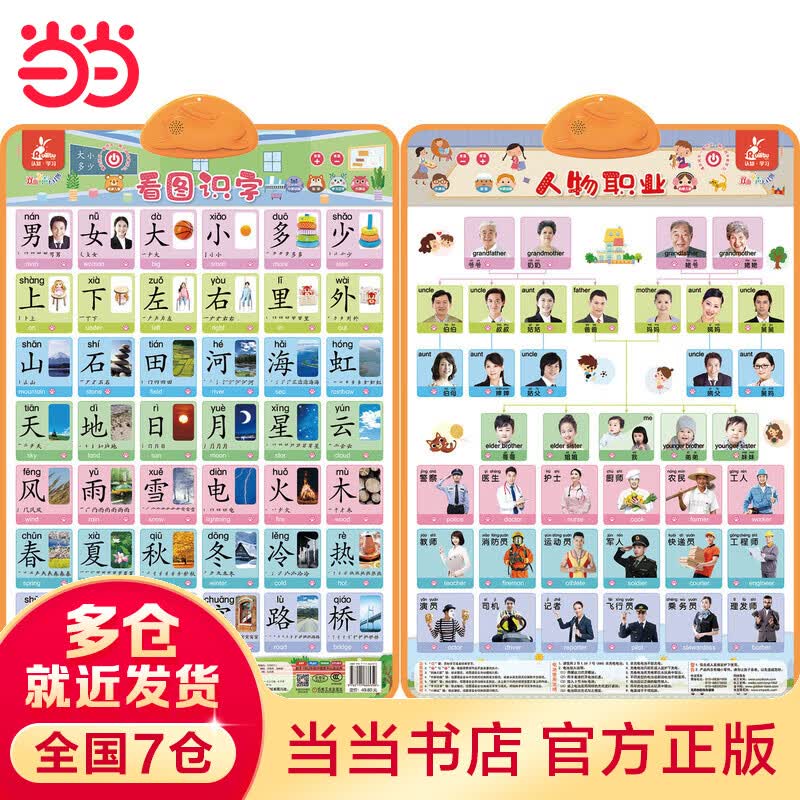 瑞莉兔双面发声大挂图 看图识字 人物职业