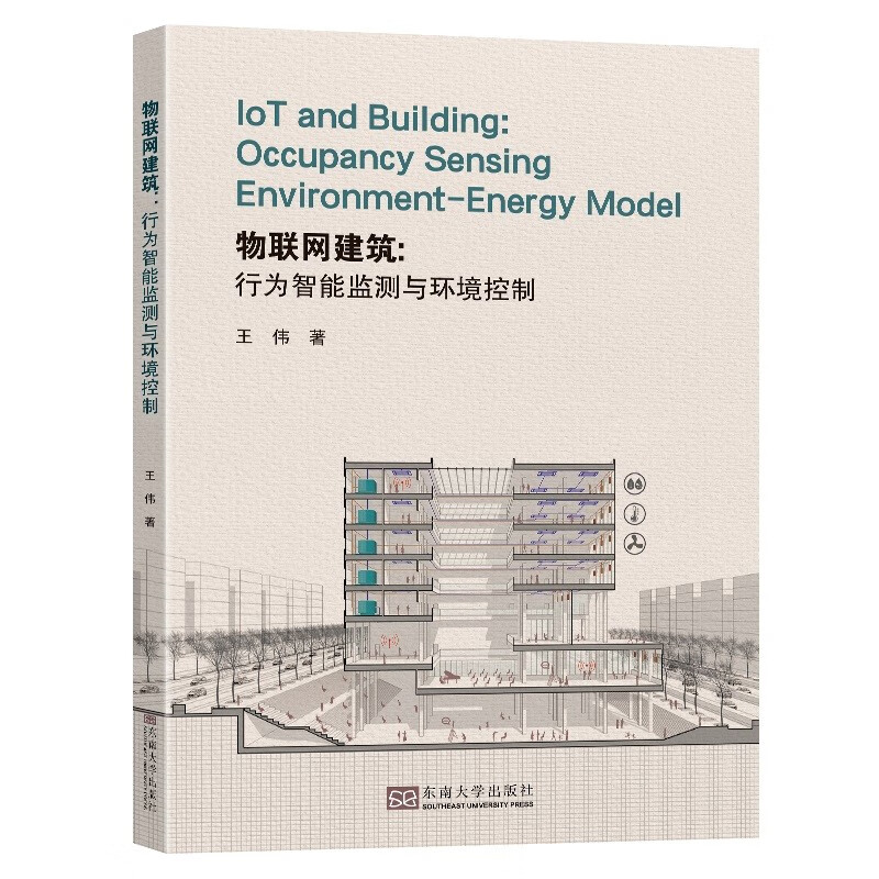 物联网建筑：行为智能监测与环境控制