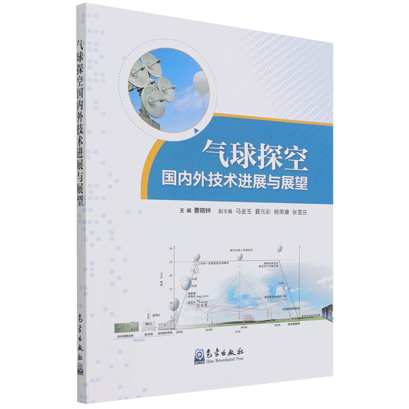 气球探空国内外技术进展与展望