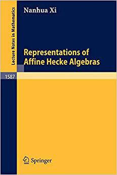 Representations of Affine Hecke Algebras