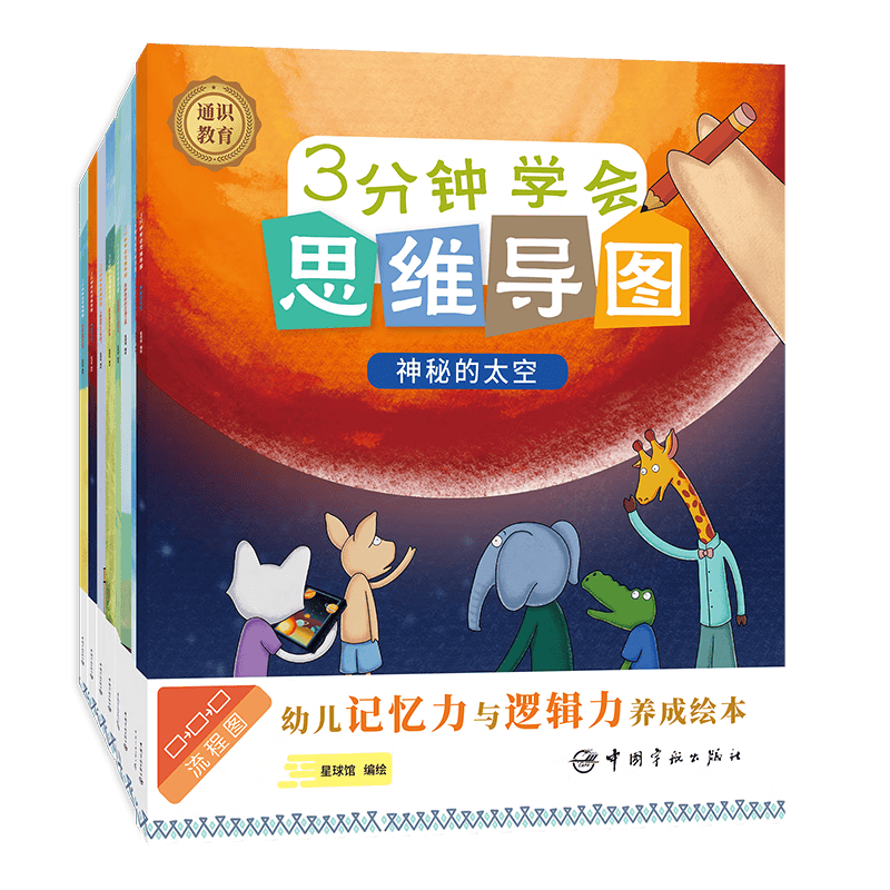 3分钟学会思维导图